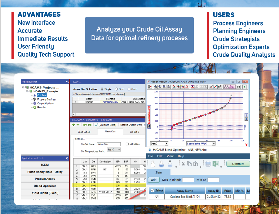 H/CAMS-X : Comprehensive Crude Assay Management
